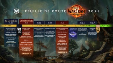 World of Warcraft : feuille de route sur le contenu pour l’année 2025 ...